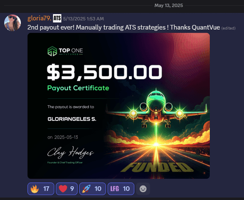 QuantVue Prop Firm Automation | Futures Automated Trading